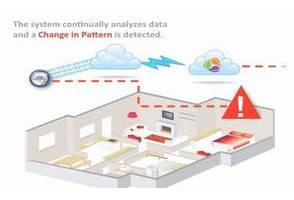 Exploring a Culture of Health:Signal Detection - SciStarter