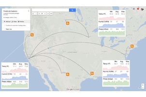 What happens to your packages during shipping? - SciStarter