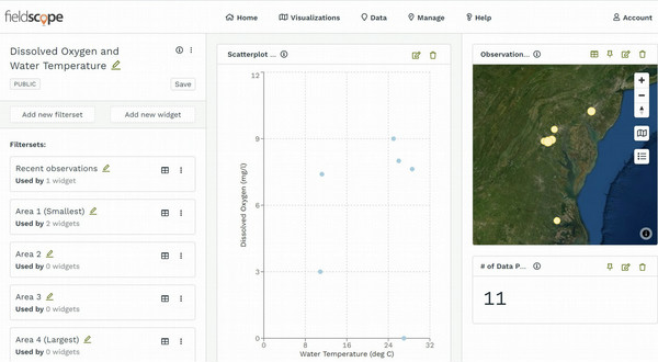FieldScope - SciStarter