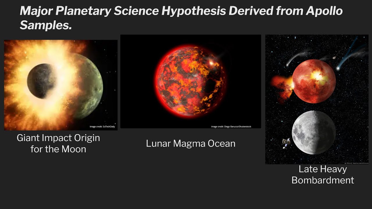 NASA LIVE - SciStarter